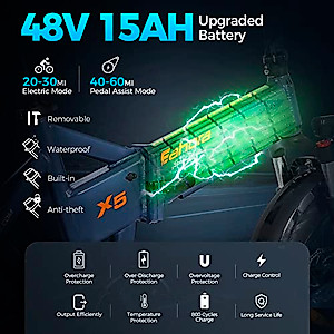 eAhora X5 Folding Electric Bike Adults 750W 30 Mph Up to 60 Miles Fat Tire Electric Bike with 48V 15Ah Battery Foldable Electric Bicycles with Shimano 7 Speed,Color LCD Display