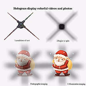 3D Hologram Fan Display with WiFi, Four-Axil Spinning, and High Transfer Speed, Upload by iPhone or Android，31.5 inch 3D Holographic Fan Projector for Shop, Bar