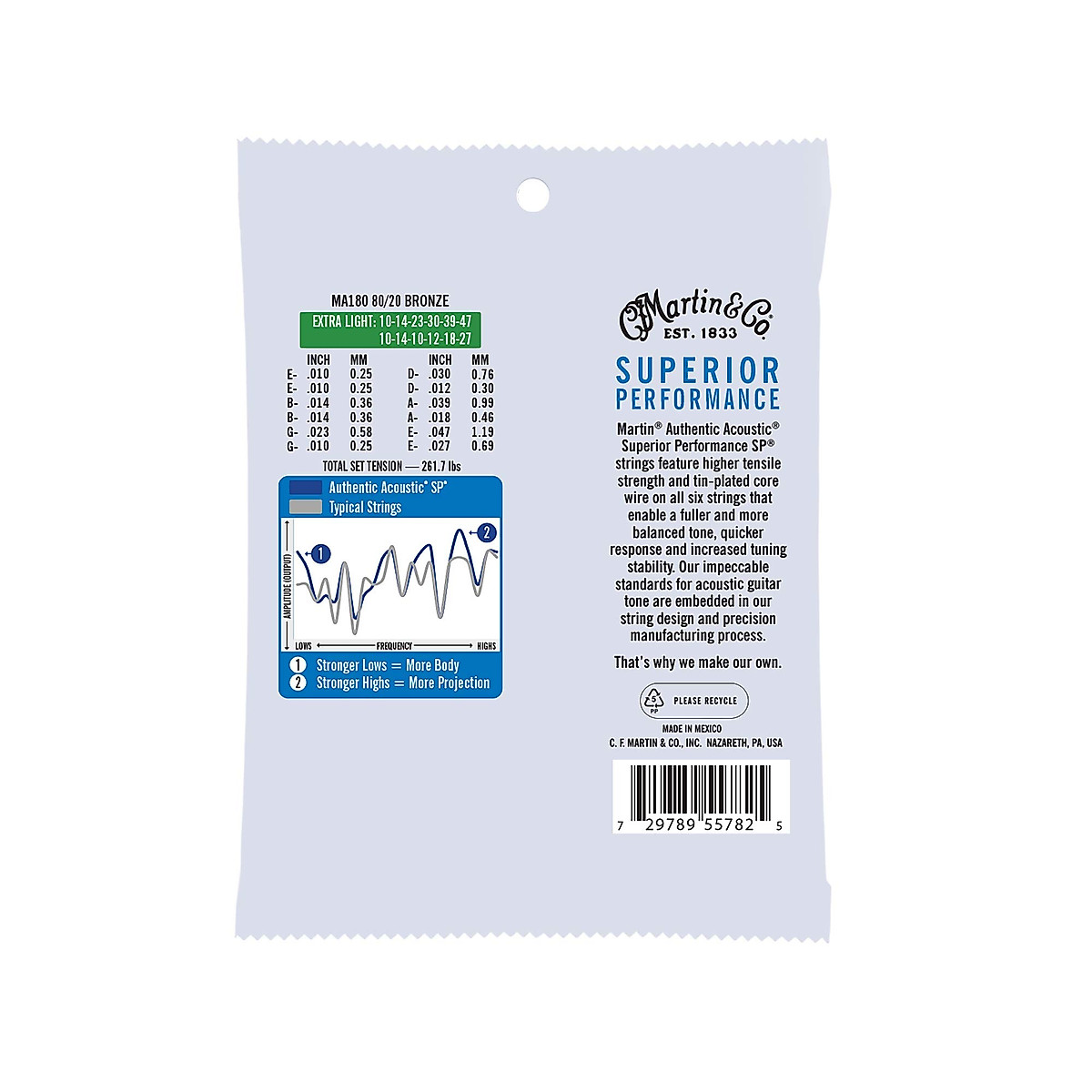 Martin Authentic Acoustic Guitar Strings, Superior Performance Extra Light 10-47, 80/20 Bronze, 12 strings