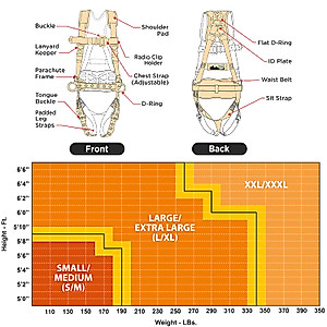 AFP Fall Protection Full-Body Premium American Flag Safety Harness, Vented & Padded Shoulder, Legs & Back, 8” Thick Back Support Belt, Aluminum D-Rings, Tongue Buckle, Quick Release (OSHA/ANSI PPE)