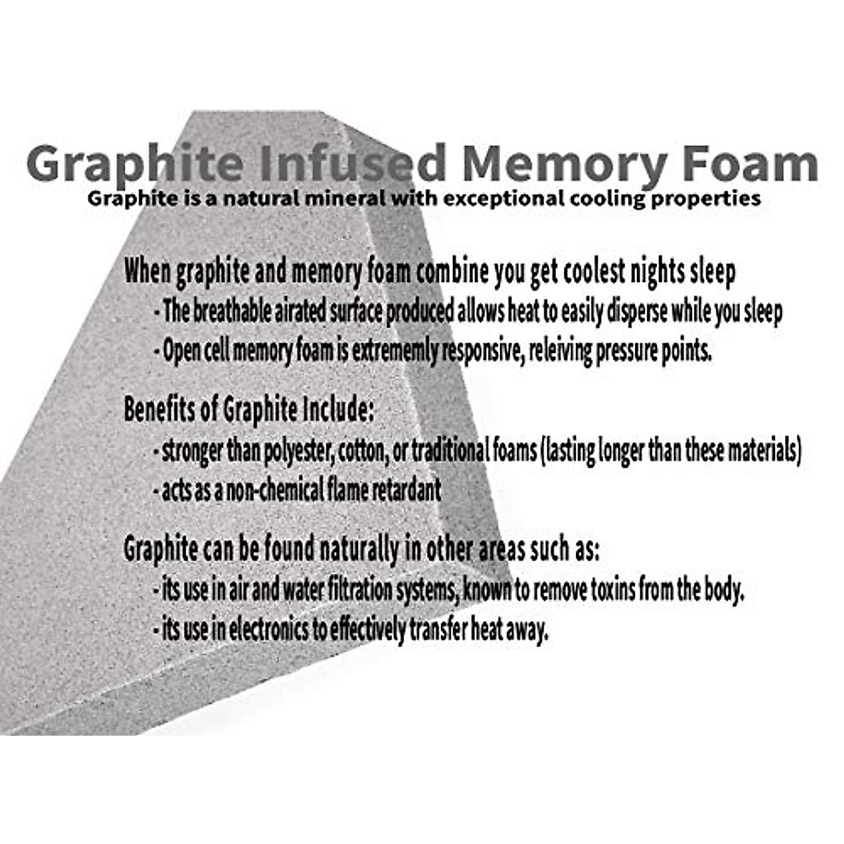 American Mattress Company 8" Graphite Infused Memory Foam-Sleeps Cooler-100% Made in The USA-Medium Firm (Twin XL)