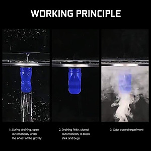 Shower Floor Drain Backflow Preventer, Waterless Trap Seal, One Way Drain Valve Sewer Core (1.28-1.58 inch, Blue)