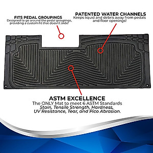 Club Clean Shield Family Golf Cart Floor Mat - Fits Precedent Model- New and Improved - Only Golf car Mat to Meet 6 ASTM Standards- Industry Standard Golf Cart Mat- Golf Car Mat 8mm Thick - Patented