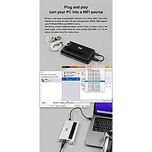 KGUSS Topping G5 Portable NFCA Headphone Amplifier DAC - USB Tyle C/Bluetooth/AUX Input, 6.35mm Line Out 3.5mm/4.4mm Headphone Out LDAC Hi-Res Audio (Sliver)