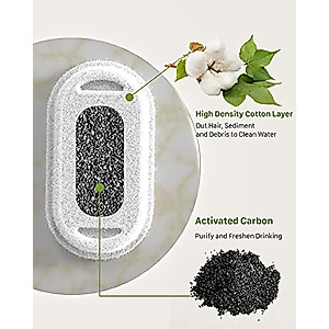 GIOTOHUN Cat Fountain Filters, 4 Pieces Filters + 4 Pieces Foam Filters for Cat Fountains, Filtering Hair (Sponge), Triple Filtering (Filter), Suitable for H1