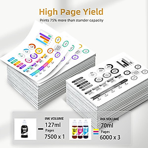 Topkolor Compatible T502 502 Refill Ink Bottle Kit for ET-2760 ET-2750 ET-3750 ET-4760 ET-4750 ET-3760 ET-3710 ET-3700 ET-2700 ST-2000 ST-3000 ET-2803 Printer, 4-Pack