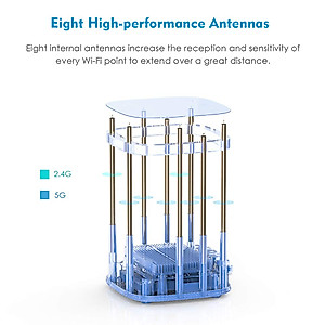 WAVLINK AC3000 Tri-Band Whole Home Mesh WiFi System- 3 Pack Coverage Up to 6,000-7500sq. ft, Support for 60+ Devices, 3xGigabit Ports, Parental Controls
