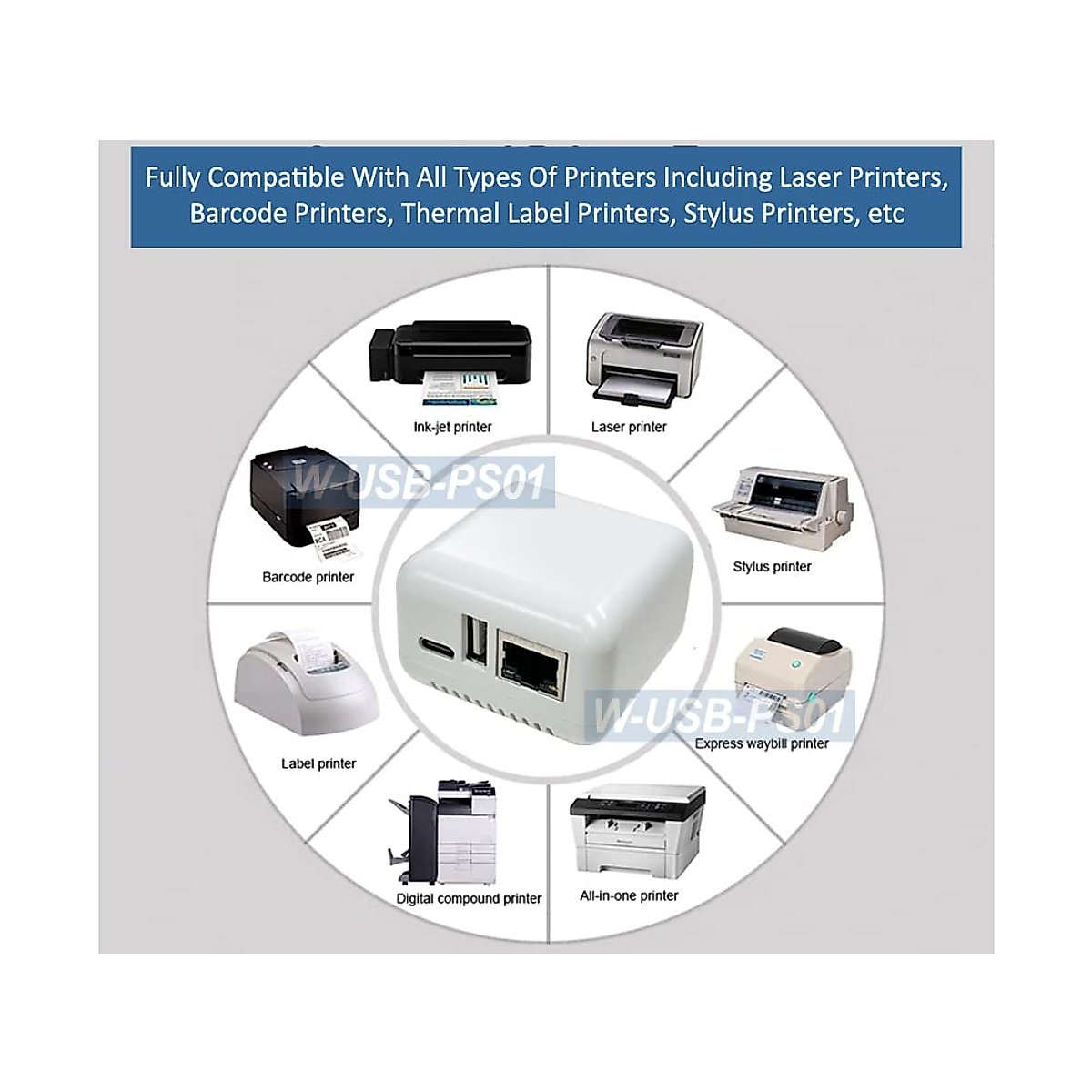 AllAboutAdapters USB Printer Sharing Server Box for Accessing Single USB Printer Over Local Network