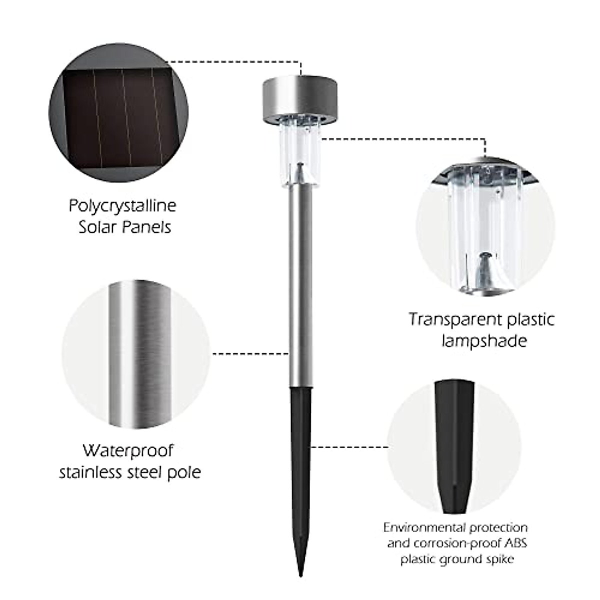 SOWSUN Solar Pathway Lights Outdoor ,Solar Powered Landscape Garden Lights for Pathway ,Lawn, Patio, Yard,Path,Walkway Decoration-12 Pack(White)