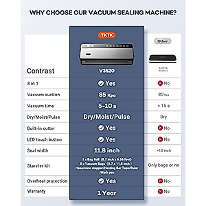 Vacuum Sealer Machine with Starter Kit , TKTK 8 in 1 Powerful Sous Vide Food Vacuum Sealer, Seal a Meal Food Sealer with Pulse Function, Moist&Dry Mode, External VAC for Jars Containers, Built-in Cutter Slim Compact Design for Mom Wife Home Kitchen