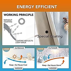 Deconovo Faux Linen Total Blackout Curtains, Grommet Thermal Insulated Curtain, Extra Long Draperies for Bedroom (Light Blue, 52x108 Inch, 1 Pair)