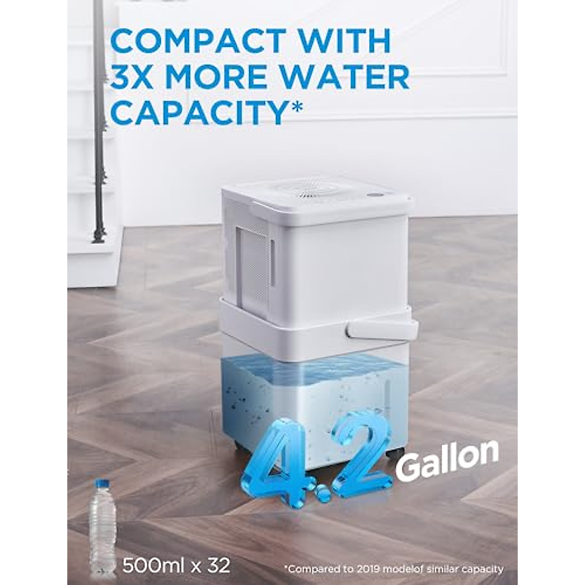 Midea Cube 35 Pint Dehumidifier for Basement and Rooms at Home for up to 3,500 Sq. Ft., Smart Control, Works with Alexa (White), Drain Hose Included, ENERGY STAR Most Efficient 2023
