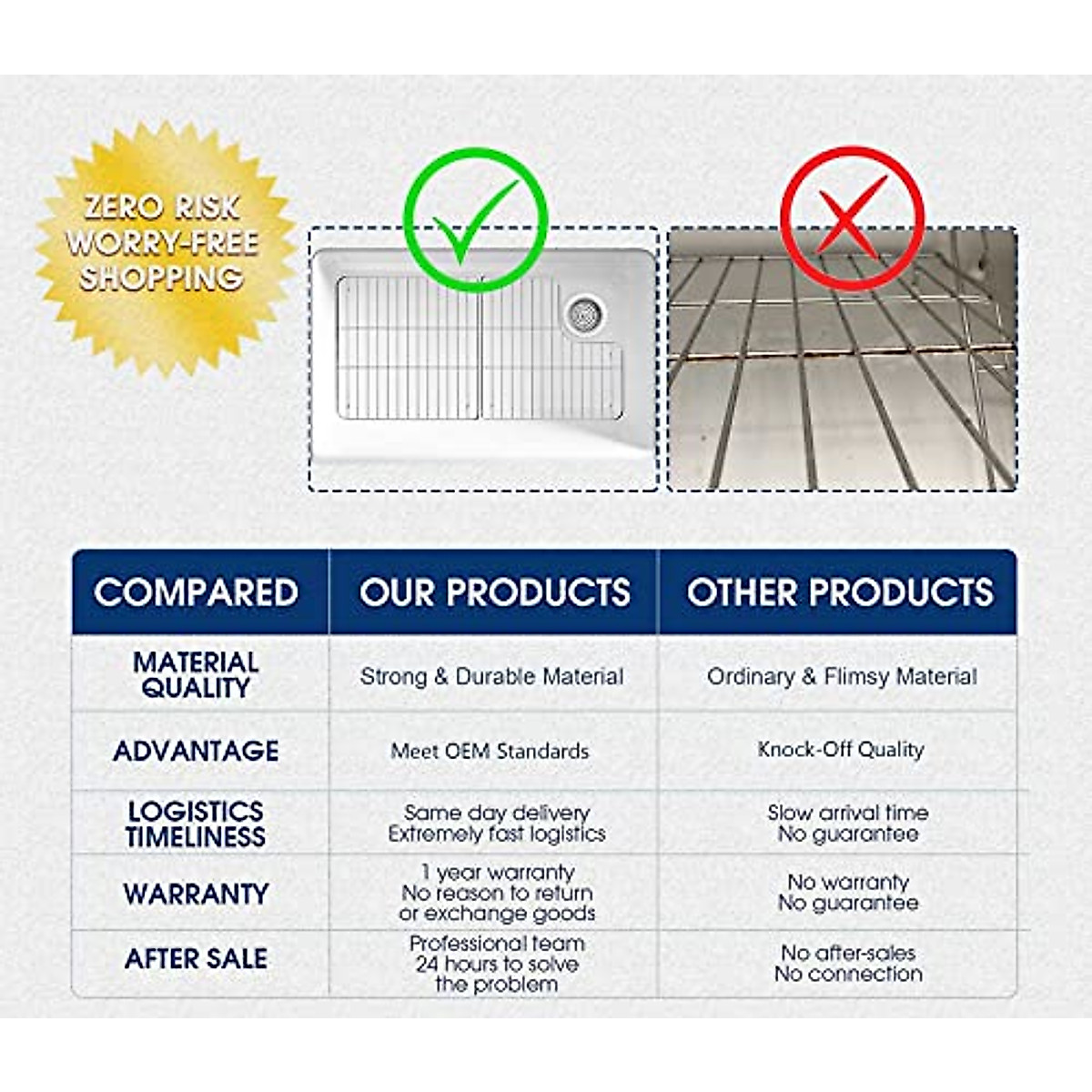 𝟮𝟬𝟮𝟯 𝙐𝙥𝙜𝙧𝙖𝙙𝙚𝙙 K-6639-ST Sink Rack Replacement for Kohler Whitehaven Bottom Basin Rack 6639-ST, K-6488 and K-6489 Stainless Steel Sink Protector Accessories