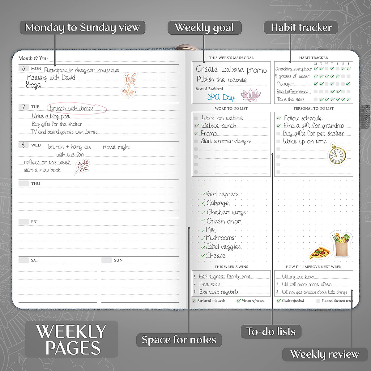 Legend Weekly Planner Premium – Undated Weekly, Monthly & Budget Planner – Life Organizer for Time Management & Productivity, A5 (Mystic Gray)