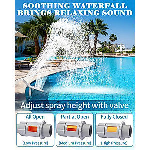 KLLEYNA Dual Spray Pool Fountains for Above-Inground Swimming-Pool - Adjustable Height 15-22",Pond Aerator Nozzle Summer Waterfall Cooler Outdoor Sprinkler for Intex/Bestway/Coleman/Hayward Return Jet