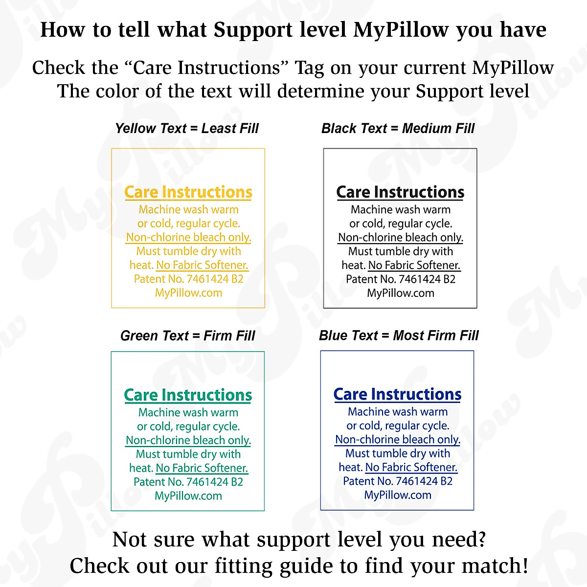 MyPillow Premium Bed Pillow Set of 2 Queen Medium