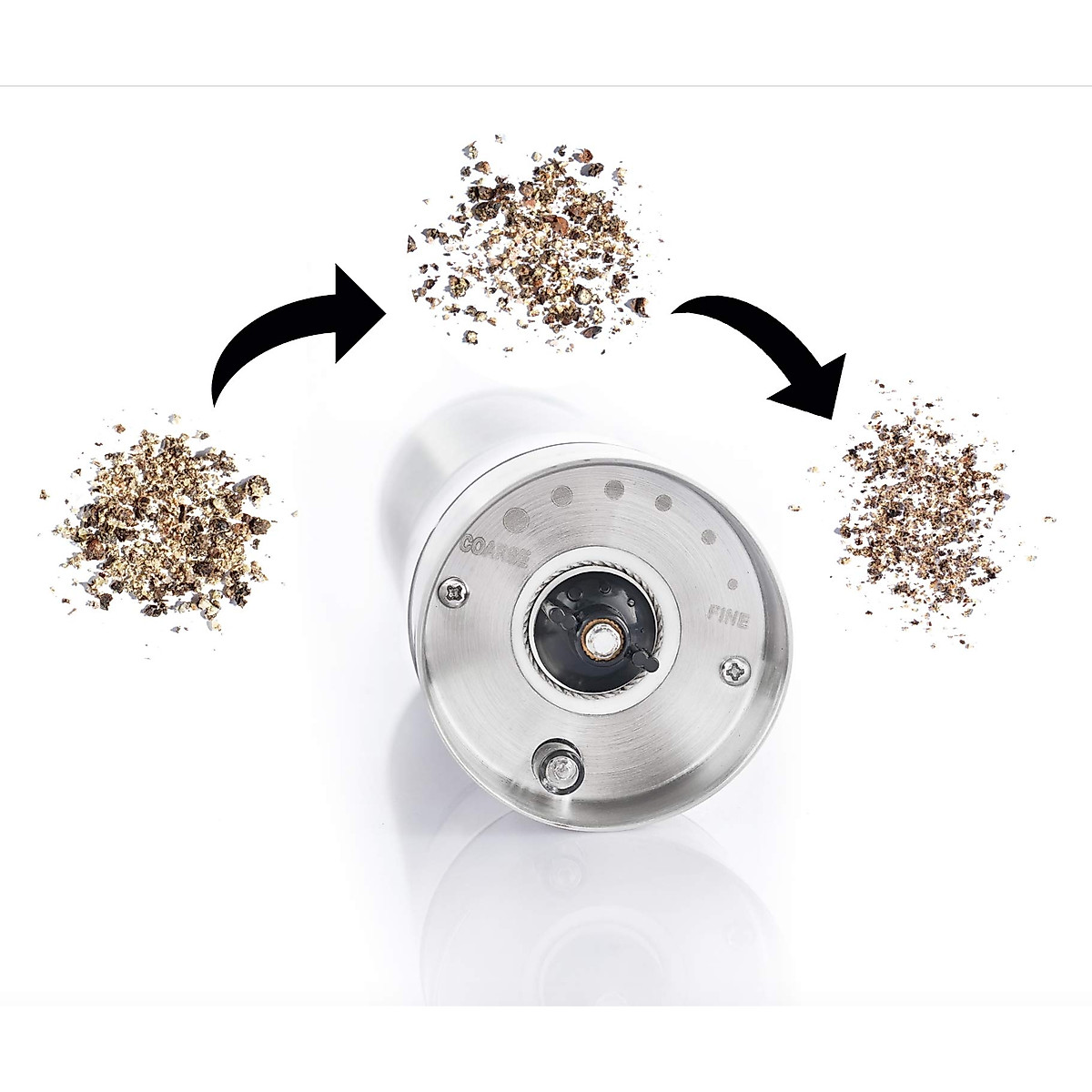 GZOOGHOME Electric Salt and Pepper Grinder Set - Battery Operated Automatic One Handed Salt Pepper Mill with Funnel and Bottom Cap - Ceramic Grinders with Lights and Adjustable Coarseness