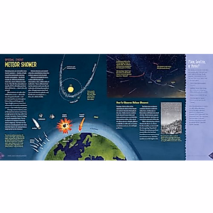 Sky Gazing: A Guide to the Moon, Sun, Planets, Stars, Eclipses, and Constellations