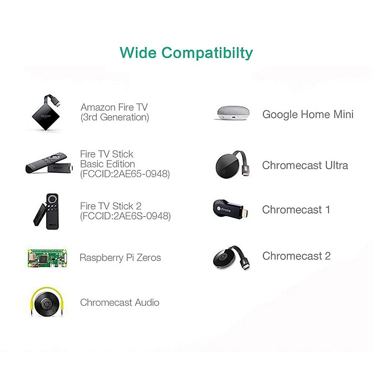 Ethernet Adapter for Fire TV Stick Chromecast Ultra/2/1/Audio Google Home Mini Mirco USB A to RJ45 Ethernet Adapter with USB A Power Supply Cable 3.3ft (Grey)