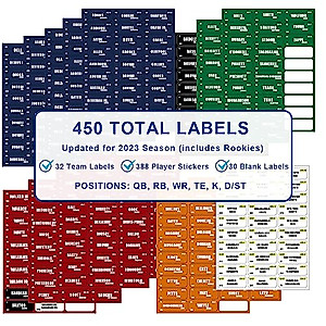 Catzvpu 2023 Fantasy Football Draft Board - Fantasy Football Draft Board for The 2023-2024 Season Kit,12 Teams 20 Rounds & 450 Label Stickers