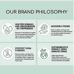 Planty Exfoliating Body Scrub with AHAs - Glycolic Acid & Lactic Acid - For Rough Skin and Uneven Skin Tone, 8 0z