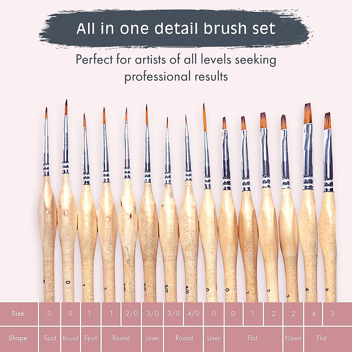Pink Picasso Kits Curated Paint Brush Set | Paint by Numbers for Adults and Kids Art Canvas Professional Acrylic Painting Brush Kit | Includes (15 PCS) Different Sizes Detail Paint Brushes with Case