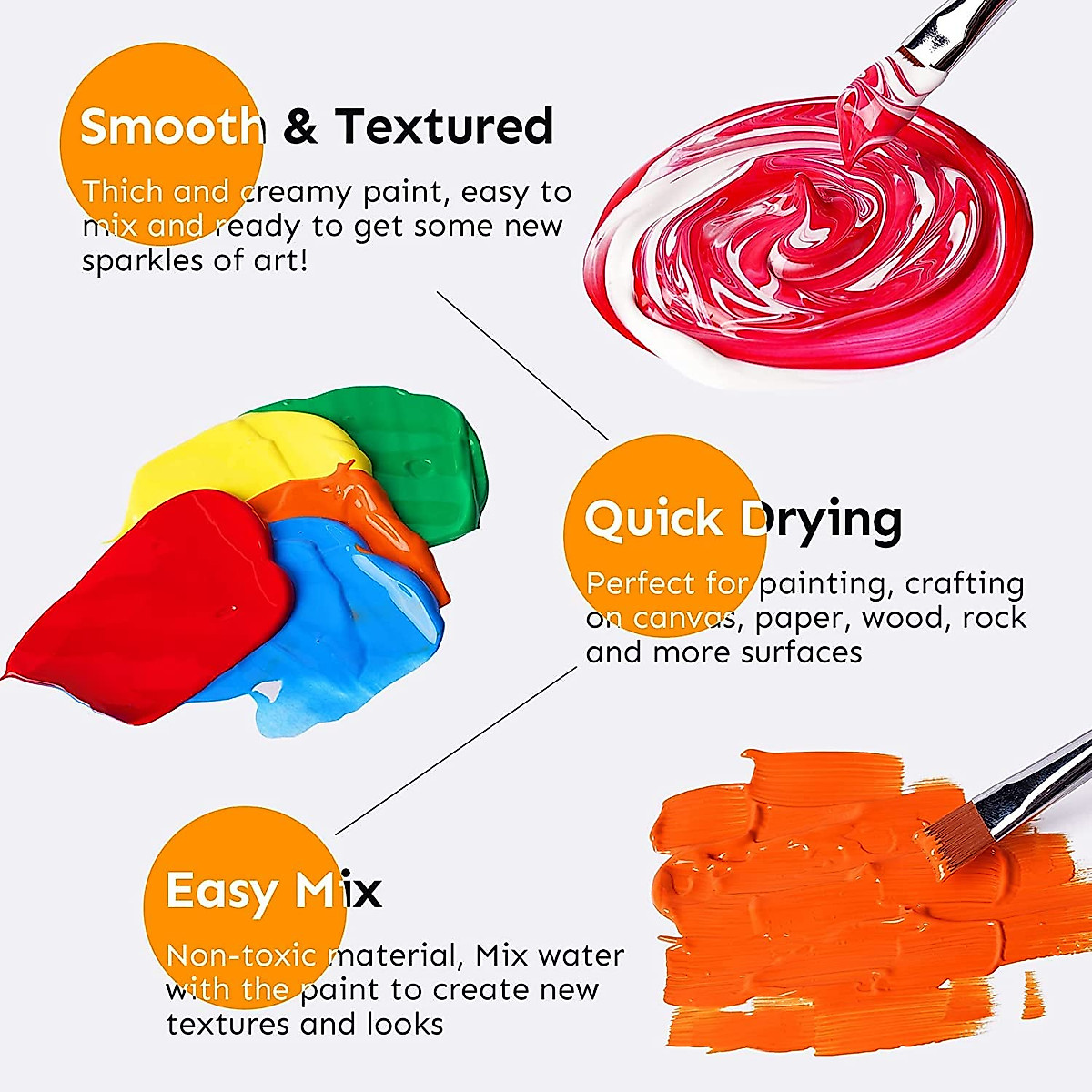 Acrylic Paint Set,46 PCS Professional Painting Supplies with Paint Brushes, 24 Colors Acrylic Paints, Painting Pad, Palette, Paint Knives and Art Sponges for Hobbyists and Beginners,Paint Set