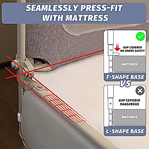 FAMILL Toddlers Bed Rail, Bed Rails for Toddlers for Queen King Bed, Baby Bed Rail Guard, Bed Rails for Queen King Mattress Bed,(Grey,1 Piece, 74.8")