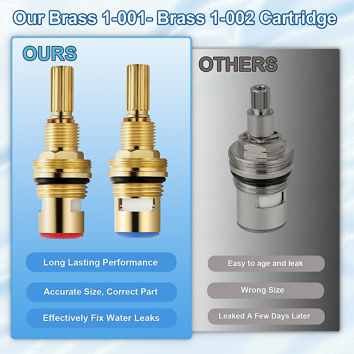Brass 1-001 & Brass 1-002 Ceramic Valve Cartridge, Compatible with Cold widespread Cartridge and Hot widespread Cartridge, Brass Construction, include Brass 1-001 & Brass 1-002