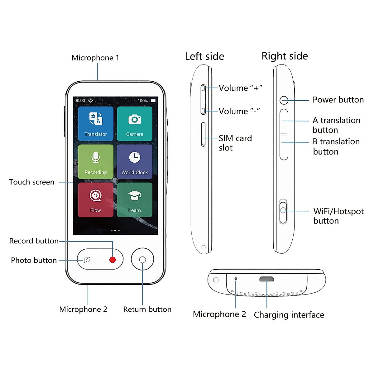Language Translator Device,138 Languages Two Way Online Real-Time Translation,Support Offline Hotspot WiFi Connection, Voice & Text & Photo Smart Translations for Learning Travelling Business
