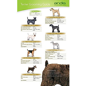 Andis – 64071, Ultra Edge Dog Clipper Blade – Constructed of Carbonized Steel, Resists Heat & Rust with Long-Lasting Sharp Edges