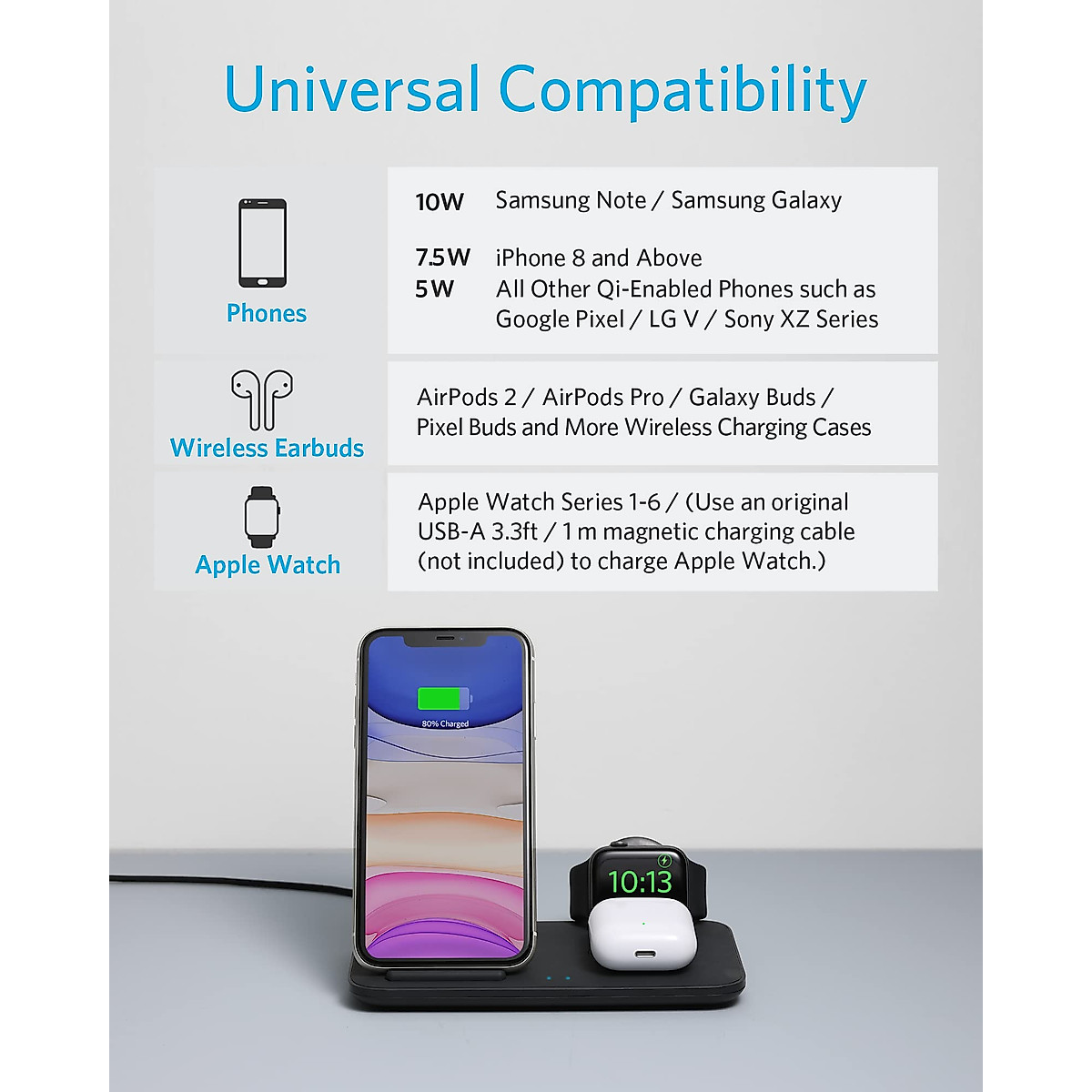 Anker Wireless Charging Station with Adapter, PowerWave 3-in-1 Qi-Certified Stand for iPhone 14 Series, AirPods Pro, Apple Watch Series 1-6 (Watch Charging Cable Not Included)