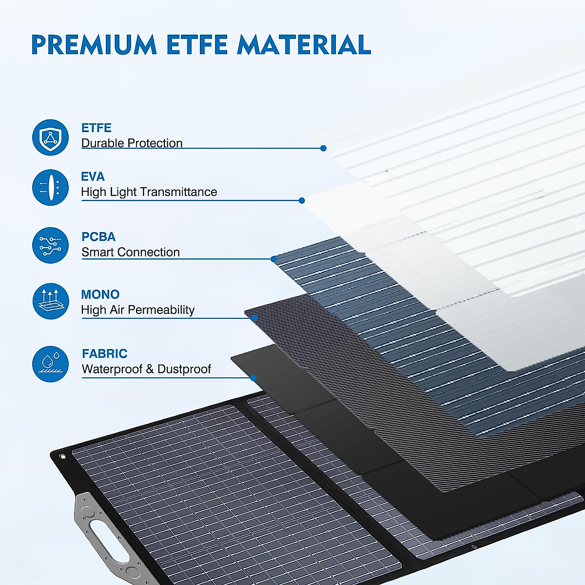 STORCUBE 100W Portable Solar Panel, Foldable Solar Panel Charger, Adjustable Kickstands, 23.5% High Efficiency, IP67 Waterproof for Outdoor RV Camping