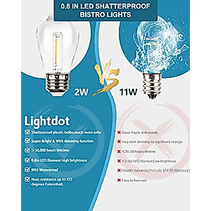Lightdot 200 FT (2x100FT) Outdoor Dimmable Linkable Heavy Duty Led Light String with 60+4(Replaceable) 1.5W Shatterproof LED Bulbs, Hanging Lights for Cafe Bistro Gazebo Garden Backyard - ETL Listed