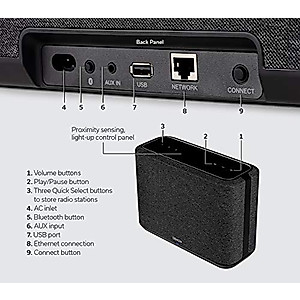 Denon Home 250 Wireless Speaker, HEOS and Alexa Built-in, AirPlay 2, and Bluetooth, Compact Design, Black