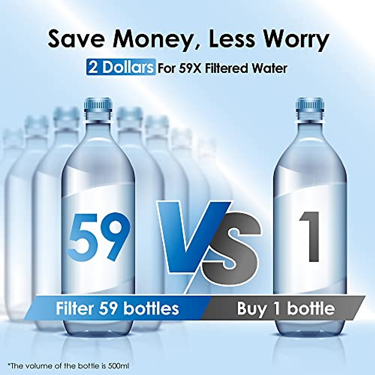 Waterdrop 200-Gallon Long-Life 40-Cup Large Water Filter Dispenser with 1 Filter, for Home and Office, 5X Times Lifetime, Reduces Chlorine, PFOA/PFOS and More, BPA Free, Black