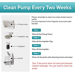 LIONROGE Cat Water Fountain, Ultra Silent Cat Fountain 2.8L/94oz, with LED Light, Activated Carbon Filter