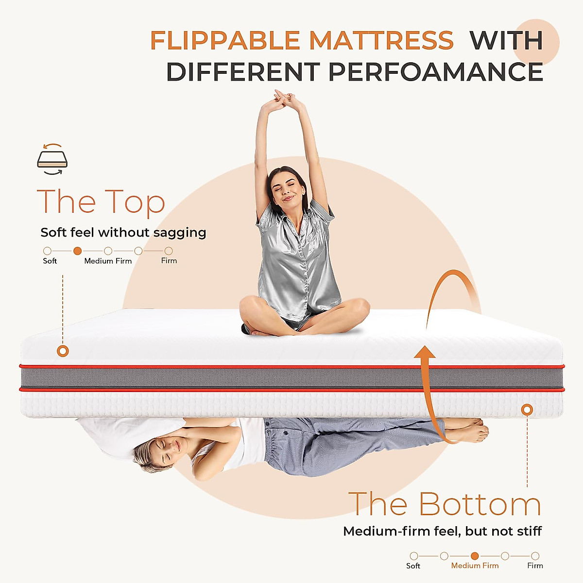 Sweetnight Full Size Mattress, 10 Inch Gel Memory Foam Mattress in a Box, Flippable Mattress with Two Firmness Preference, Motion Isolation