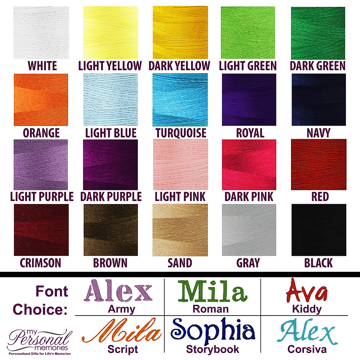 My Personal Memories Custom Embroidered Baby Boy Girl Beanie Hat, Personalized Keepsake for Newborn, Customized Infant Gift for Baby Showers, New Parents (Blue)