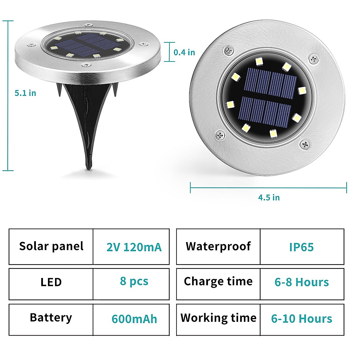 SOLPEX Solar Ground Lights, 8 LED Solar Powered Disk Lights Outdoor Waterproof Garden Landscape Lighting for Yard Deck Lawn Patio Pathway Walkway (8 Pack, Warm White)