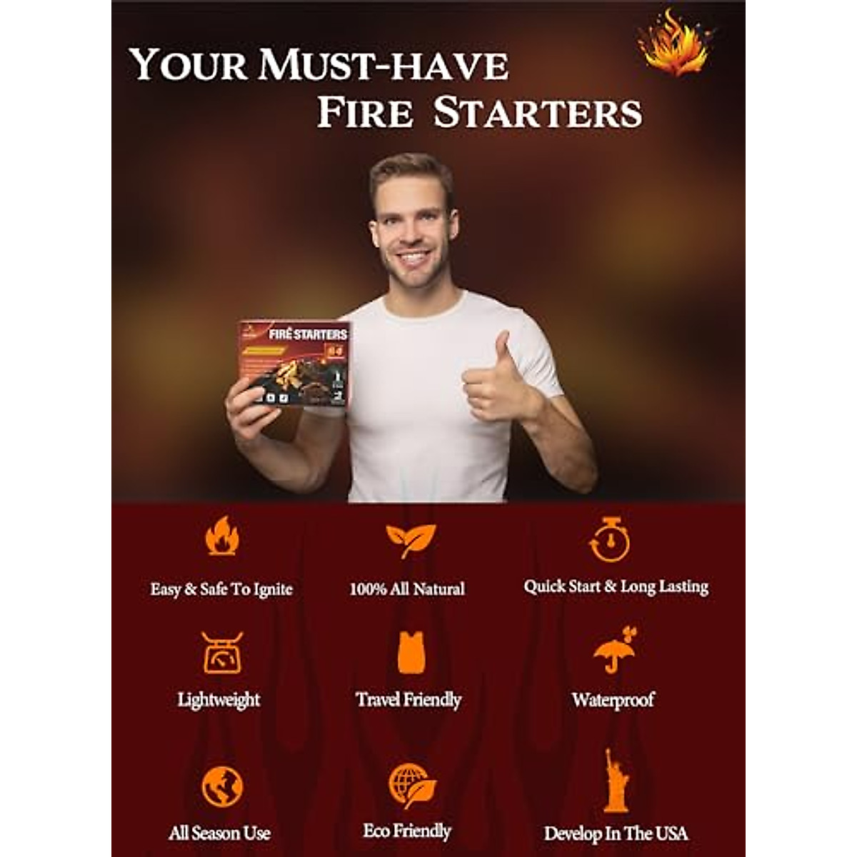 Nvkrvks Fire Starter, Easy-Burning Fire Starter Squares for Wood Stoves, Campfires, Grill Pit and Fireplace, Natural & Waterproof BBQ Fire Starters, 64 Mini Square