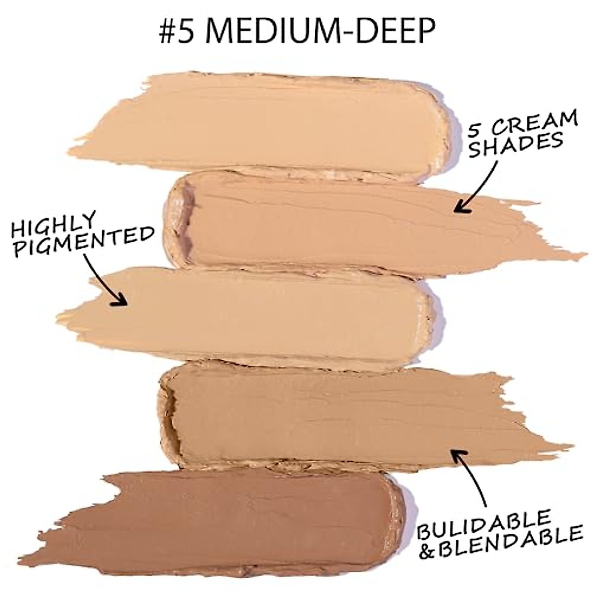 FALOCUTUS 5 In 1 Multi-Use Correcting Concealer Palette,Waterproof Long Lasting Contour Palette,Professional Creamy Concealer Kit for Women,Easy to Create Full Coverage and Natural Finish.#5