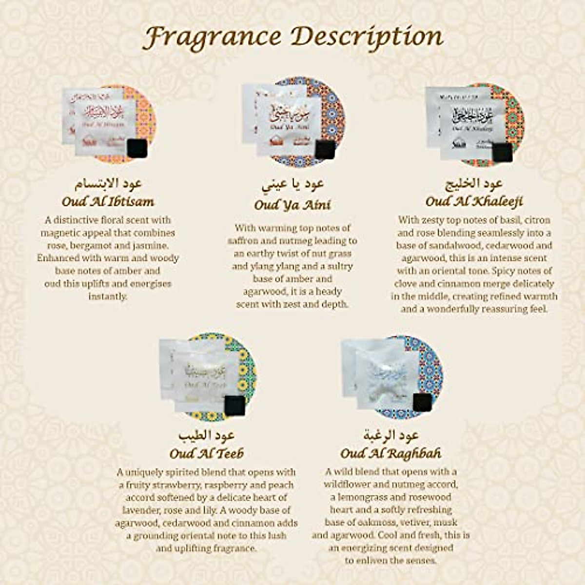 Oud Bakhoor Variety Box & Burner عود بخور مبخرشمعدان by Dukhni | Assorted Box | 20 Pieces Bakhoor | Starter Kit | Authentic Arabic Incense | Perfect Ramadan Decor & Eid Gift Hampers