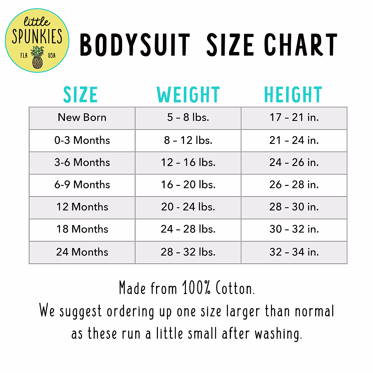 Little Spunkies Promoted to Big Sister Pregnancy Announcement Cute Baby Girl Short Sleeve Bodysuit White