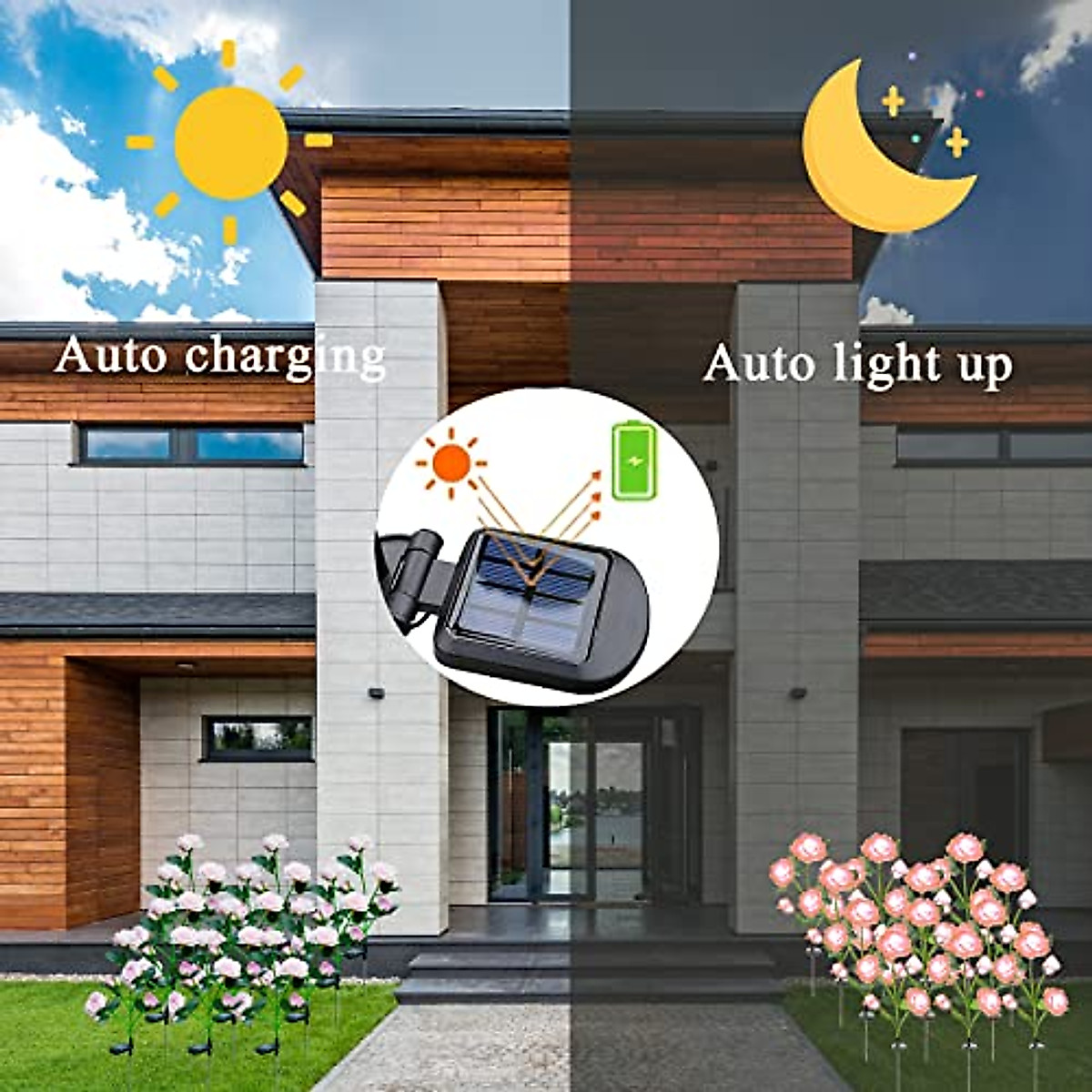 SmilingTown Solar Garden Stake Lights 2 Pack with 10 Rose Flowers Landscape Path Decorative Lights Waterproof for Outdoor Yard Grave Cemetery Pathway Courtyard Lawn (Pink)