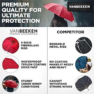 VAN BEEKEN Automatic Open and Close Umbrella, Red, for Men and Women