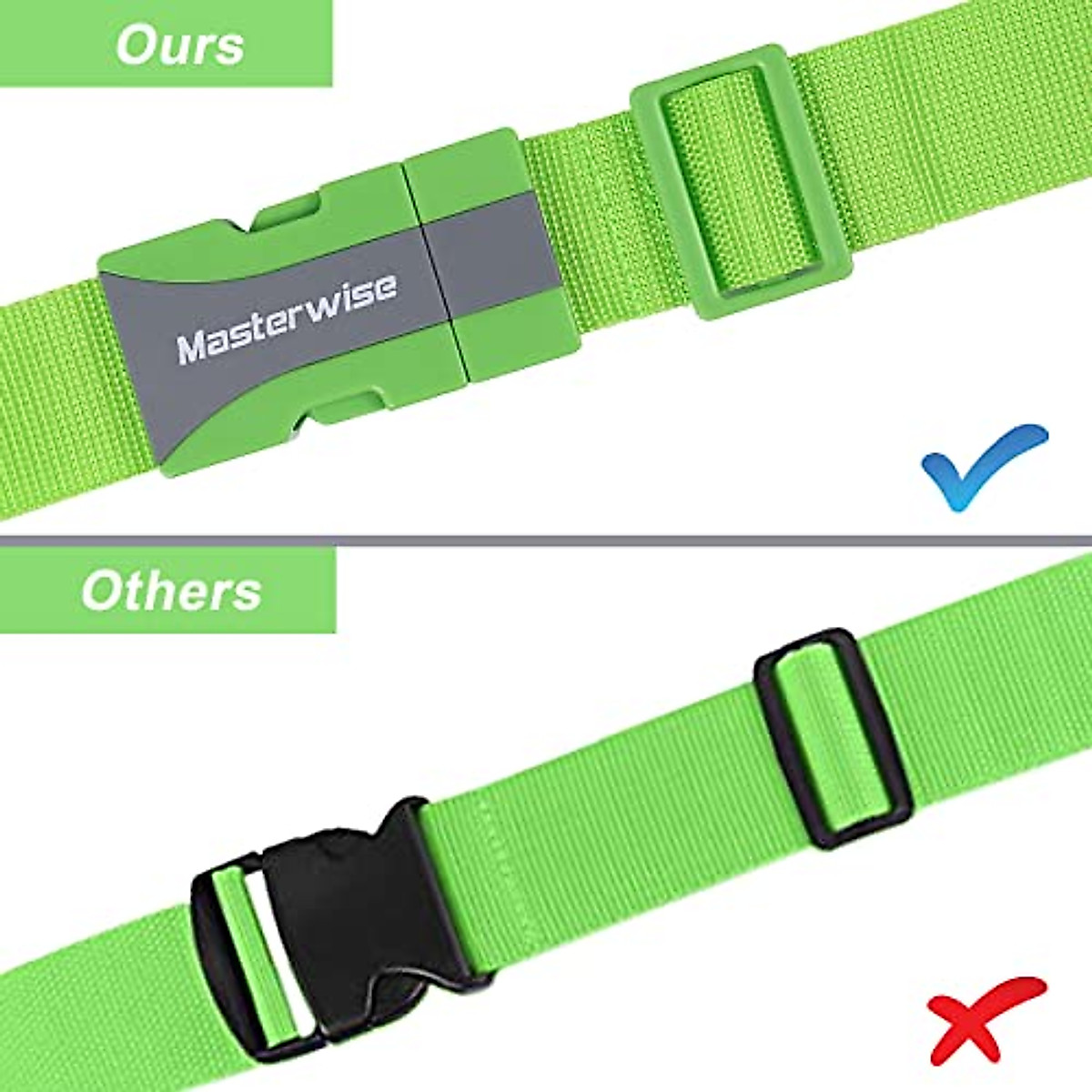 Masterwise Luggage Straps, 79” Adjustable Luggage Straps for Suitcases TSA Approved Travel Belt Suitcase Strap to Keep Your Suitcase Secure While Traveling (Green, 2pcs)