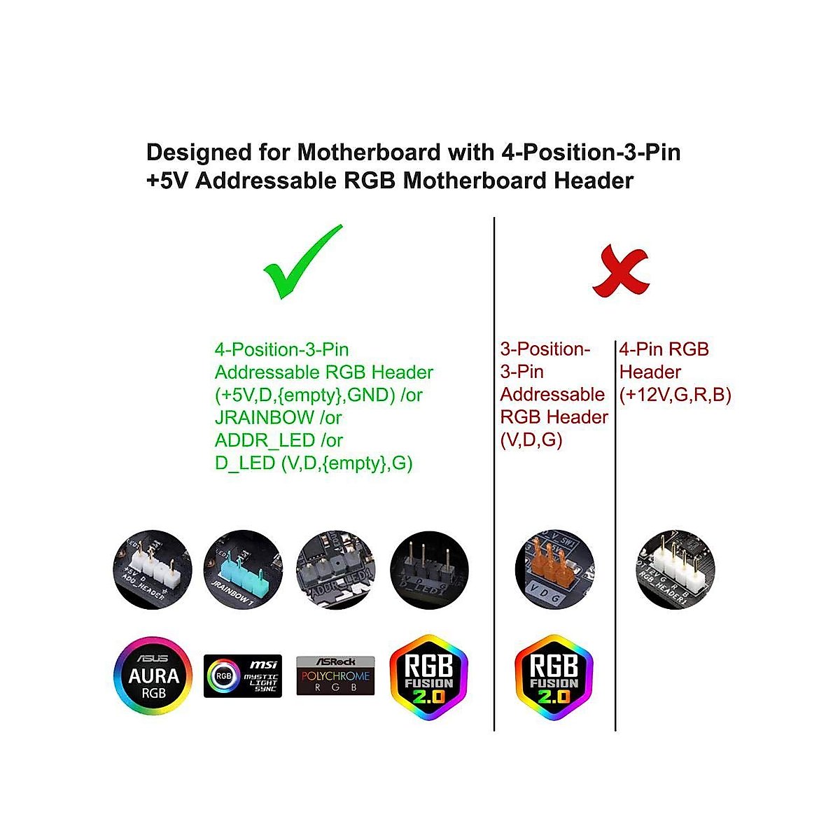 Cooler Master 1-to-5 ARGB Splitter Cable / 5V - Support 3-pin Addressable RGB - LED Sync Cable for MasterFan/MasterLiquid ARGB Series Support(ARGB 1-to-5 Splitter)