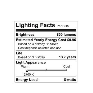 GE LED 8W (60W Equivalent) Soft White General Purpose A19 Light Bulbs, Medium Base, Frosted, 13 Year Life, 12pk