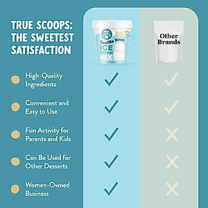 True Scoops 6-Pack Vanilla Bean Ice Cream Mix. Add One Ingredient - Half & Half! Makes 1 Pint of Premium, Homemade Ice Cream With An Electric Mixer. Made With Real Vanilla Beans. Gluten-Free, Peanut-Free, and Kosher. (141g ea)